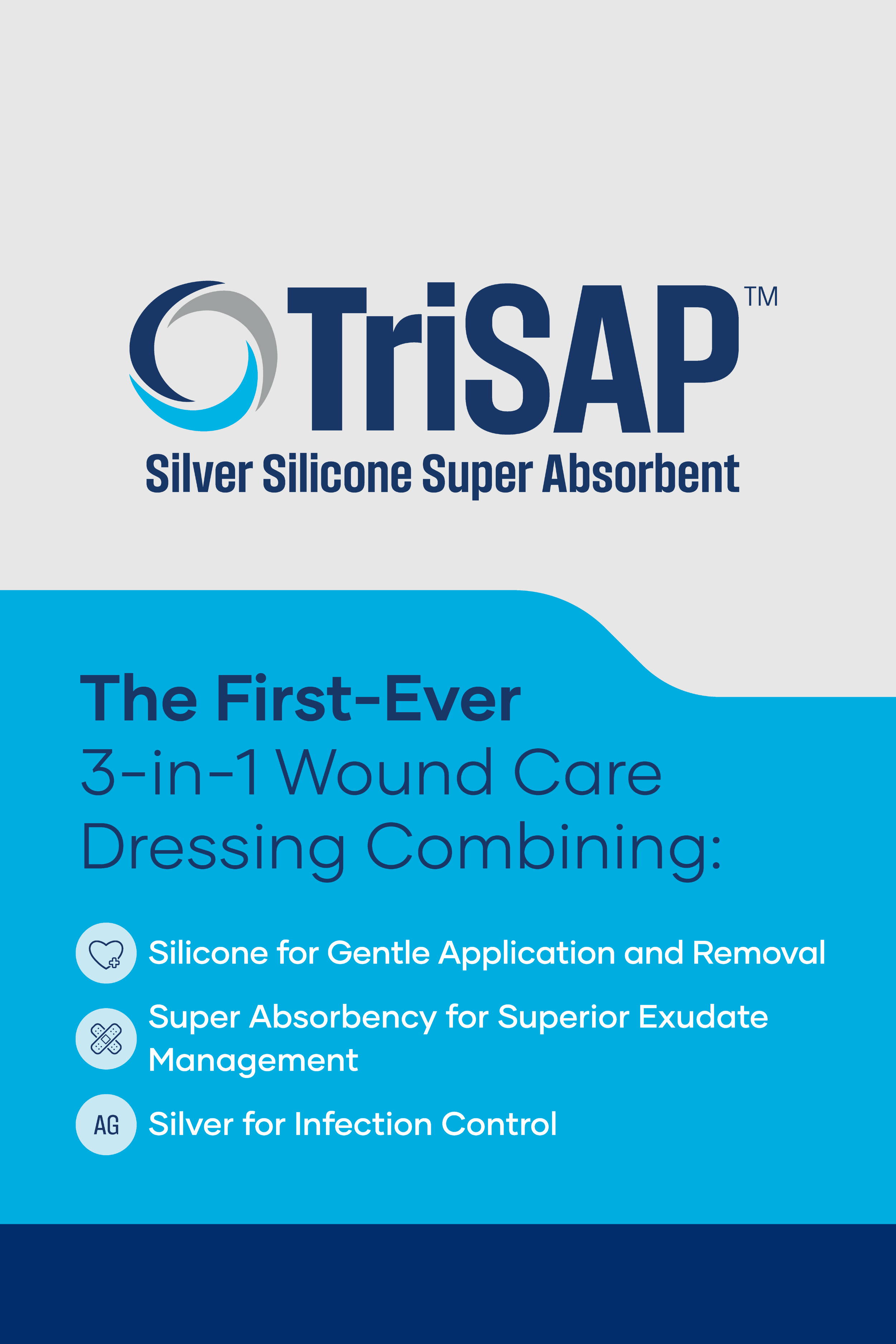TriSAP™ | Silver Wound Dressing | Wound care | MPM Medical